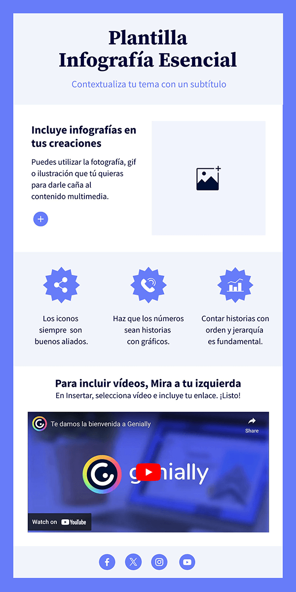 Plantillas de infografías para empresas | Genially